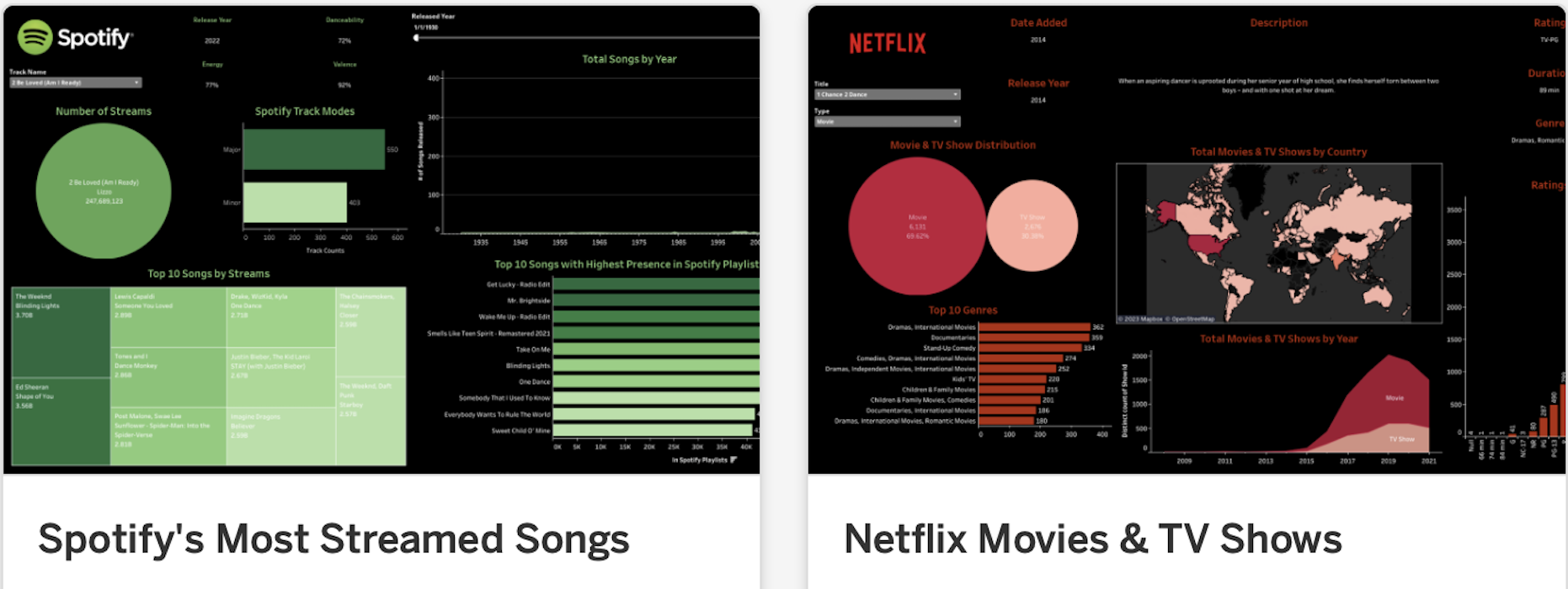 Alaina Johnson's Portfolio